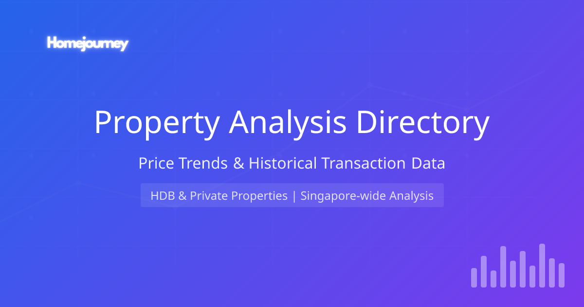 Project Not Found | Homejourney